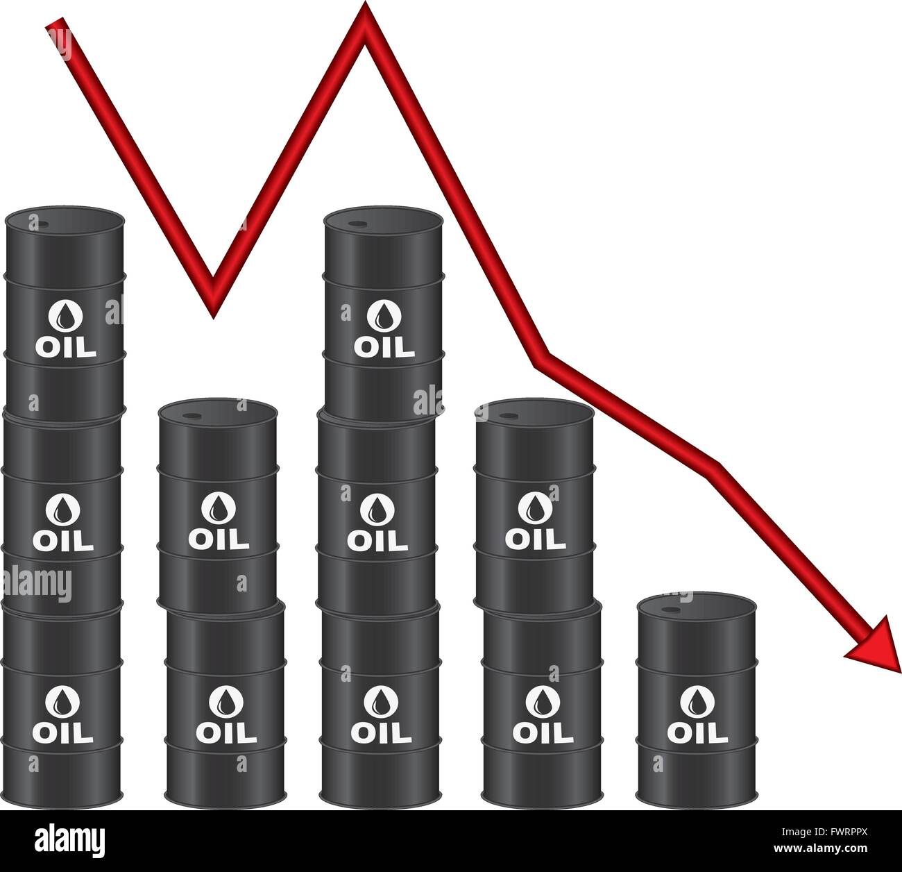 Negative oil price hi-res stock photography and images - Alamy