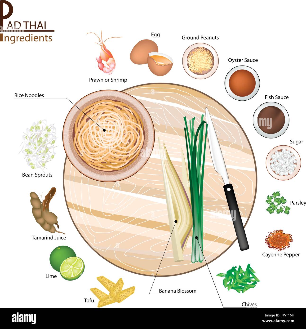 Thai Cuisine, 16 Ingredients Pad Thai or Thai Traditional Stir Fried ...