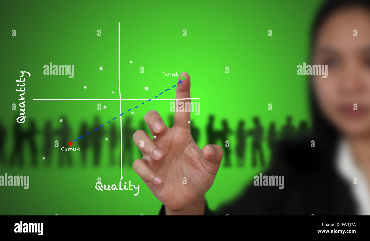 Business Woman touch on Target of product Improvement to aim High ...