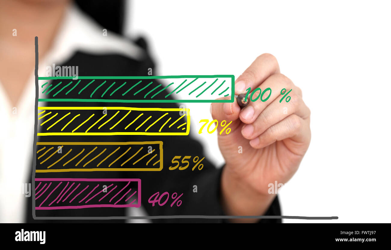 female hand drawing a up trend graph Stock Photo - Alamy