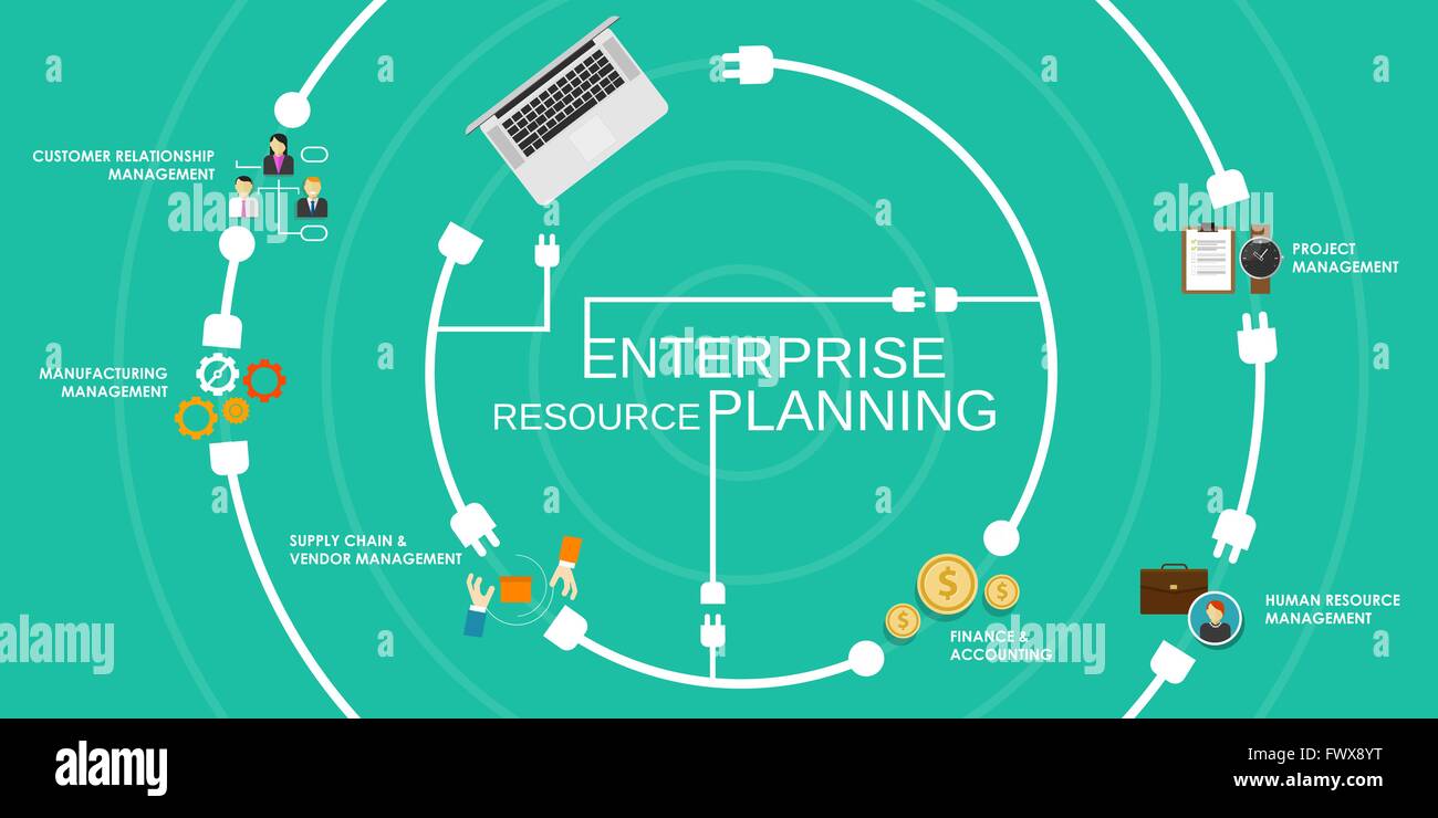 Production planning and control Stock Vector Images - Alamy