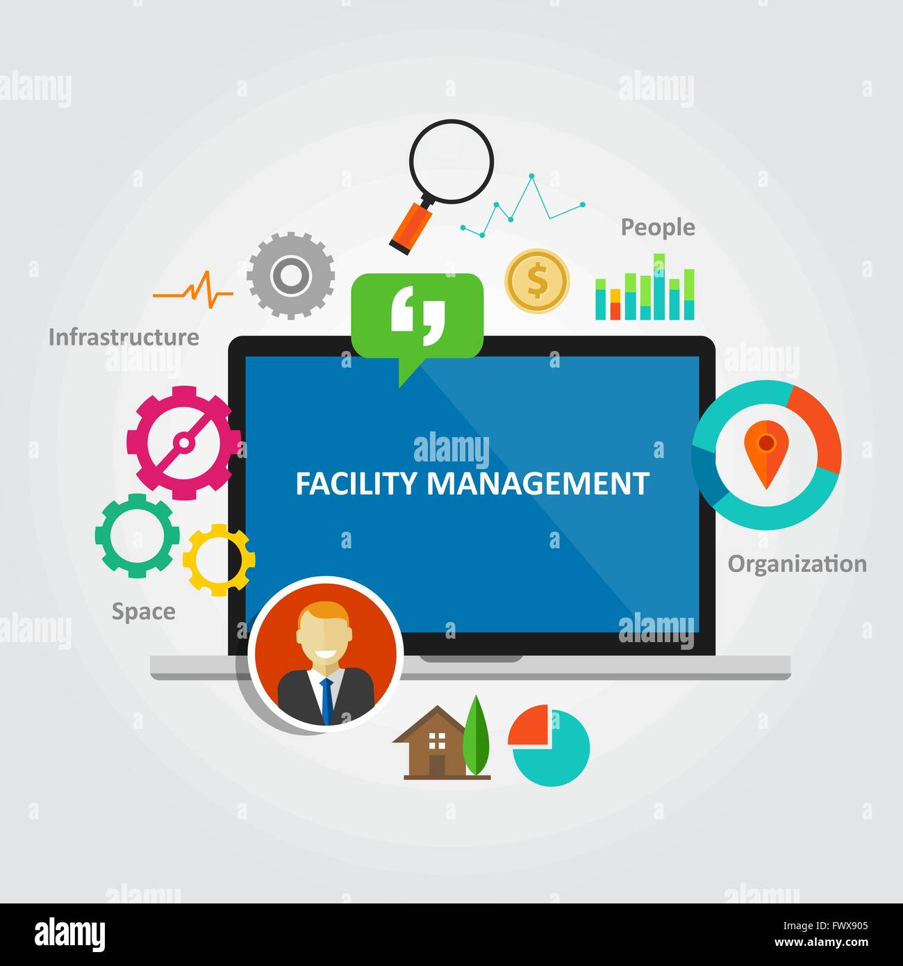 facility management facilities building maintenance service office ...