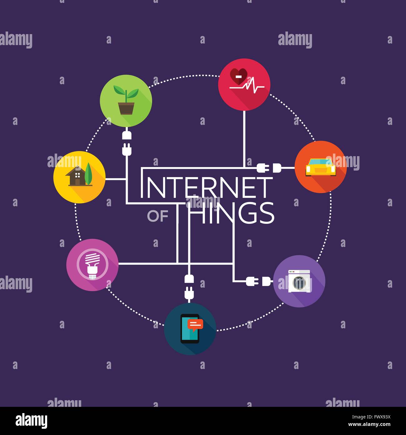 Internet of Things flat iconic illustration Stock Vector Image & Art ...