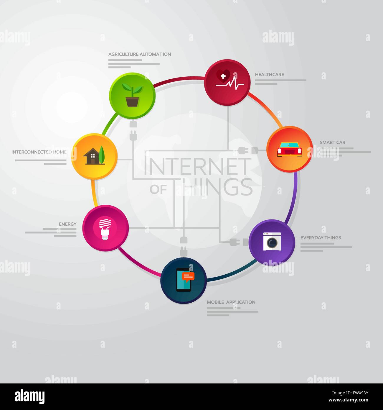 Internet of Things flat iconic illustration Stock Vector Image & Art ...