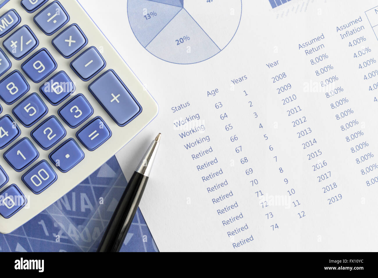 Retirement projections for return and annual inflation with pen and ...