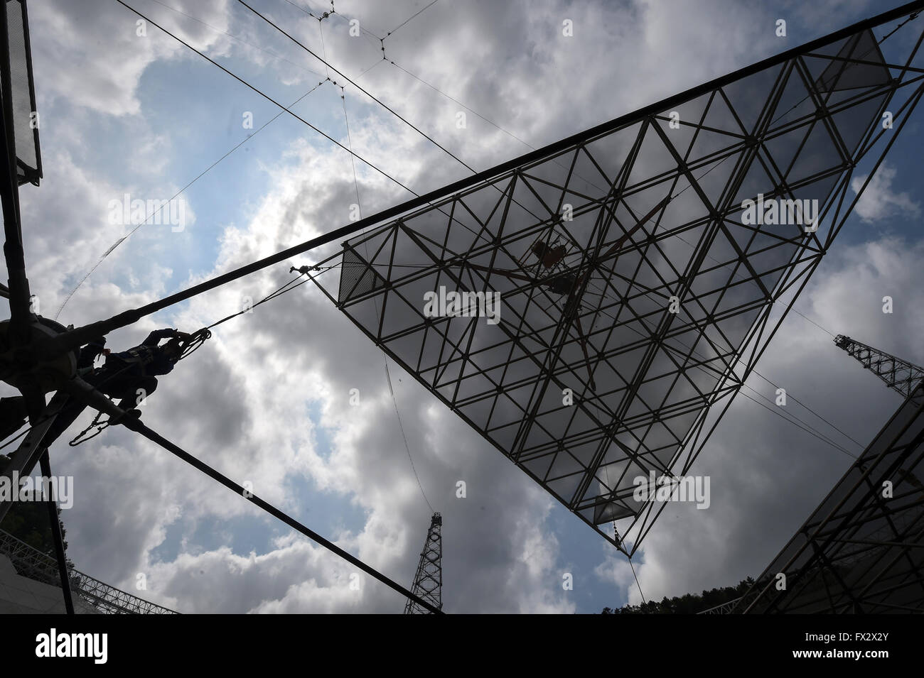 500 meter aperture spherical telescope hi-res stock photography and ...
