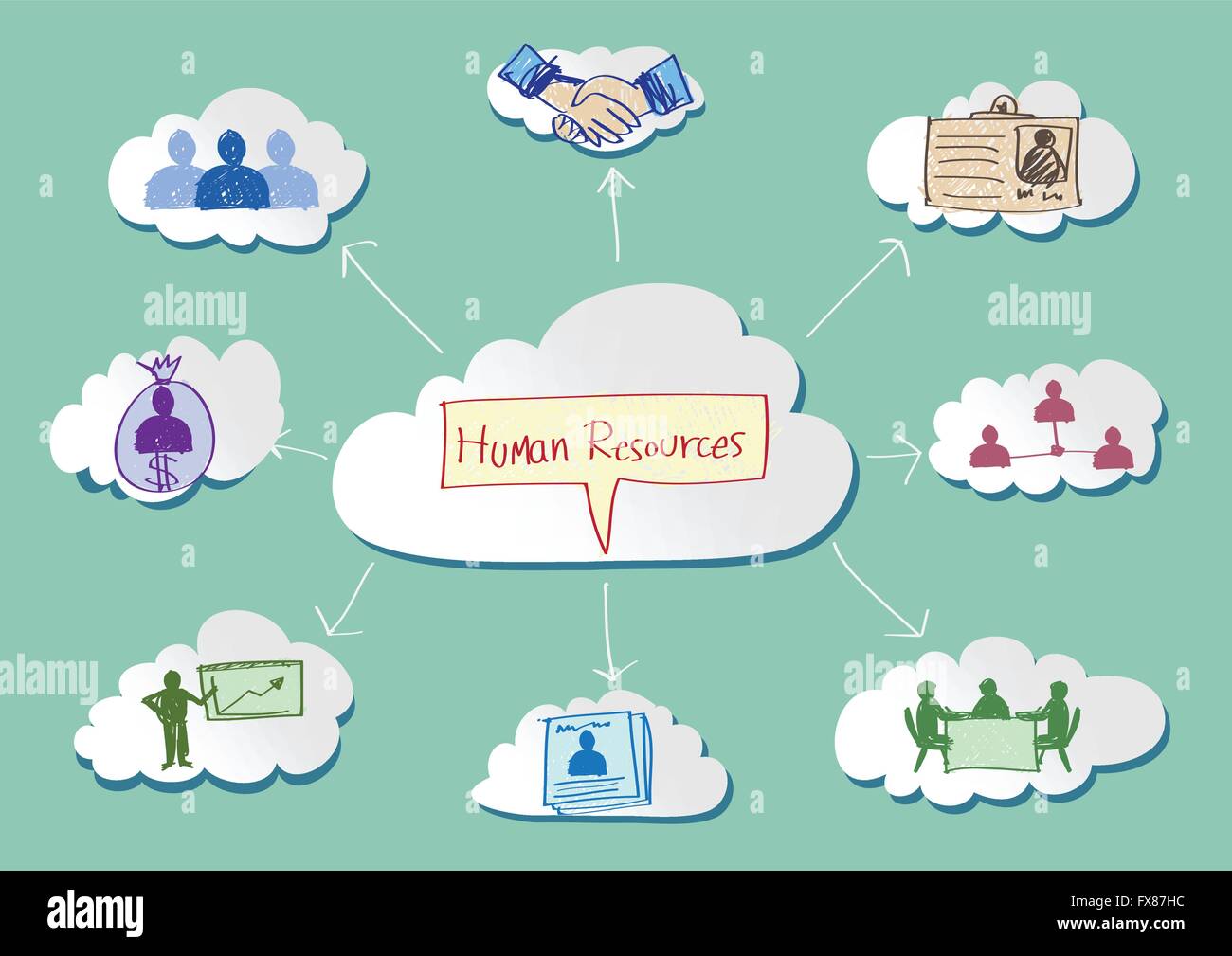 Human resources and Human management icons idea design Stock Vector ...