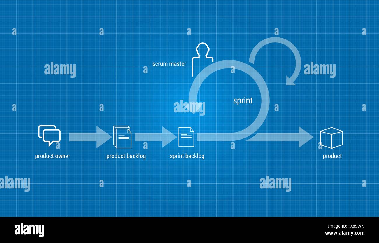 Scrum sprint Stock Vector Images - Alamy