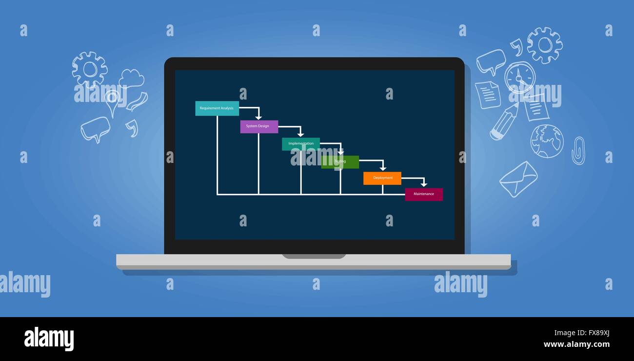 Water cycle diagram hi-res stock photography and images - Alamy