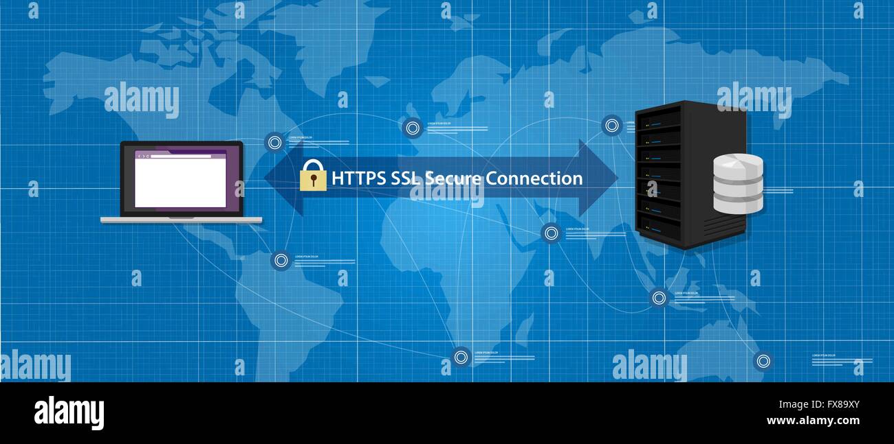 HTTPS SSL Secure connection internet certificate network communication ...