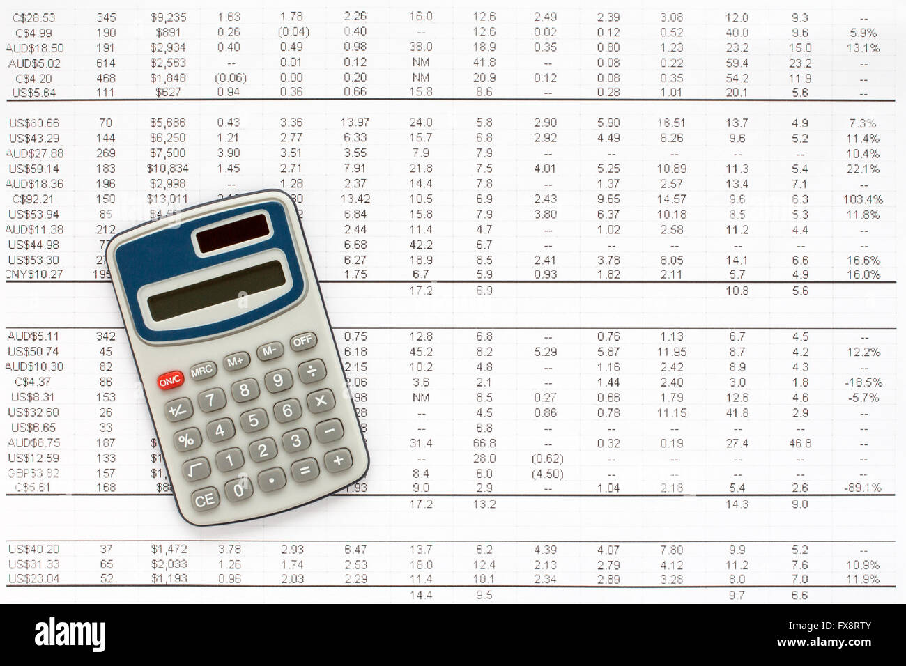 Income accounting accounts hi-res stock photography and images - Alamy