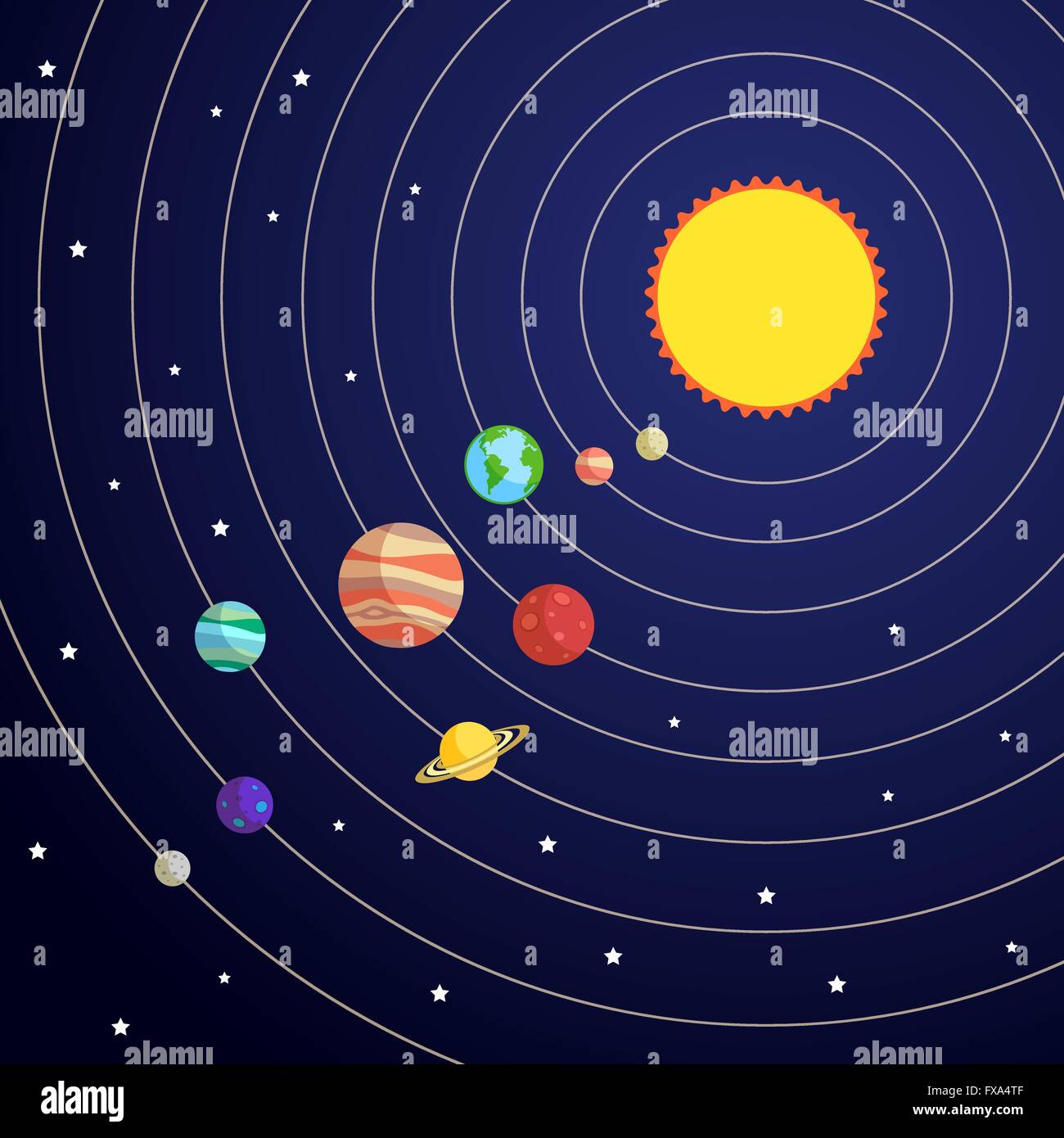 Solar system concept Stock Vector Image & Art - Alamy