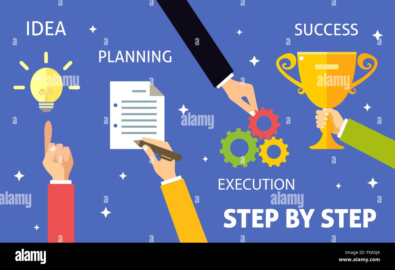 Execution steps Stock Vector Images - Alamy