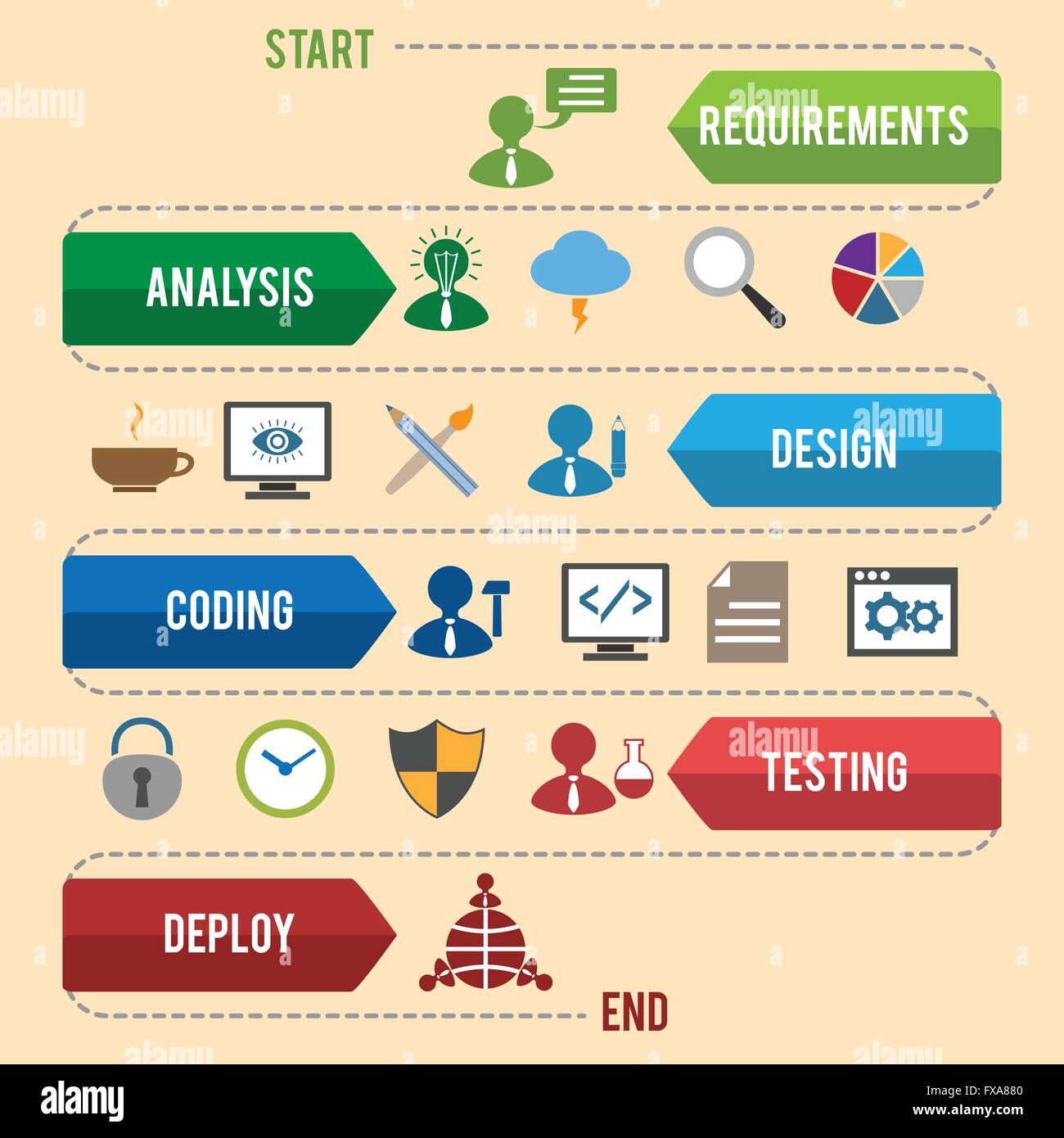 Software development infographics Stock Vector Image & Art - Alamy