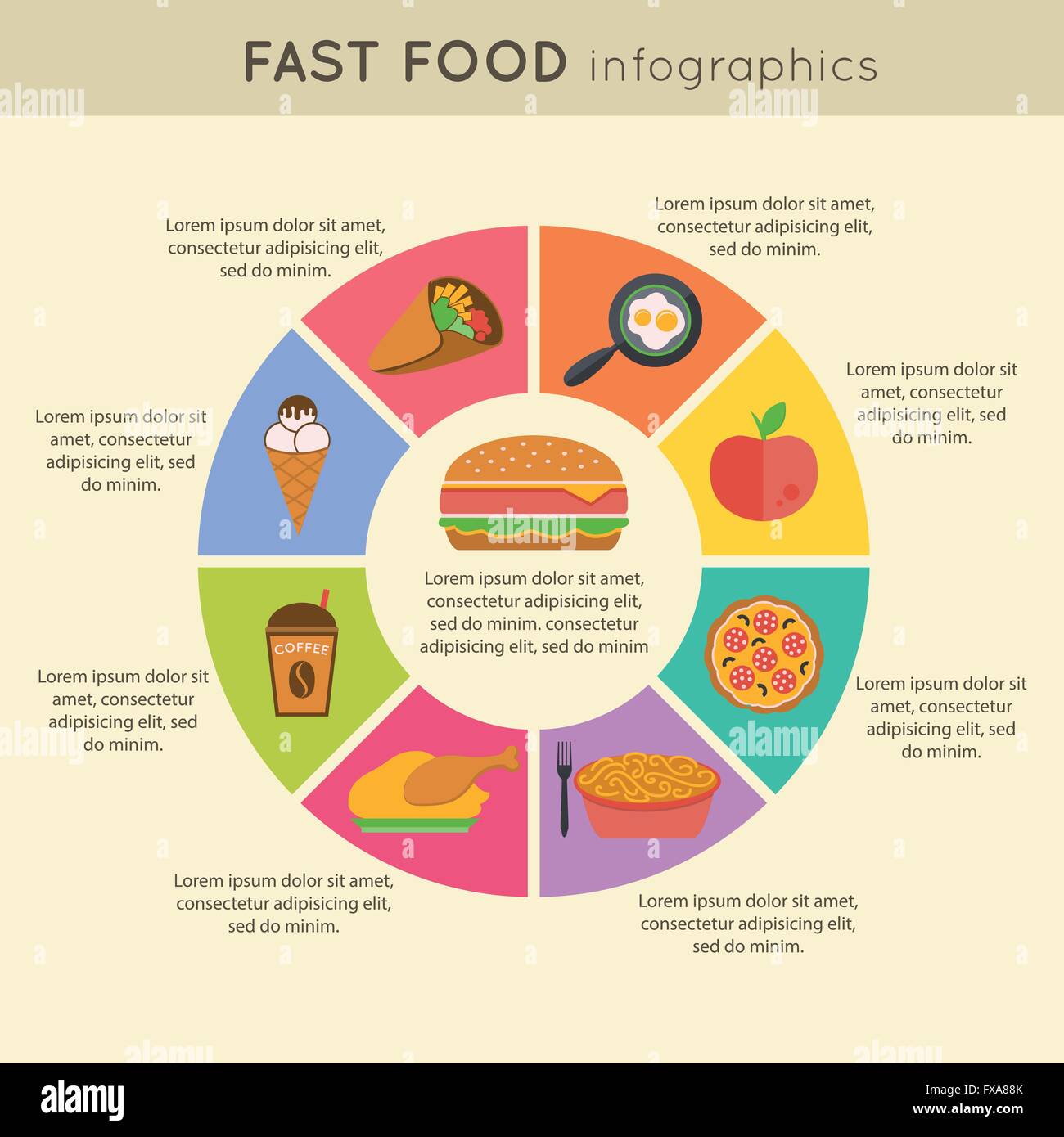 Fast Food Health Graph