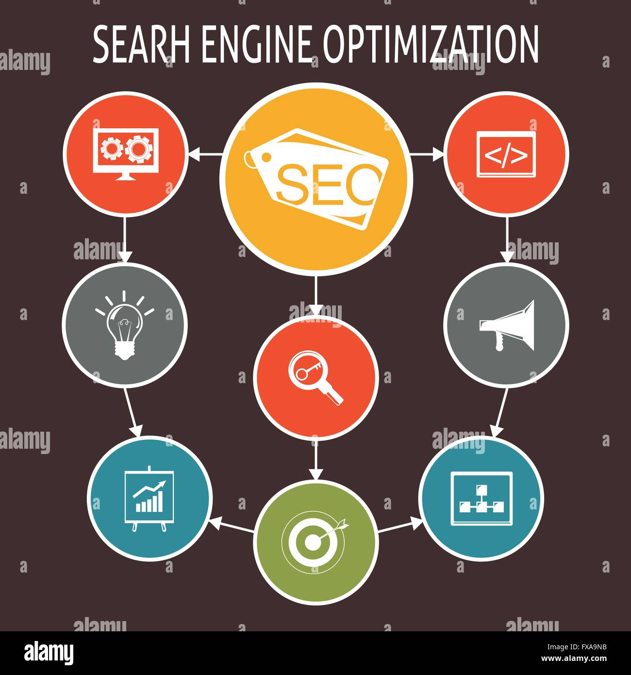 Seo scheme Stock Vector Images - Alamy