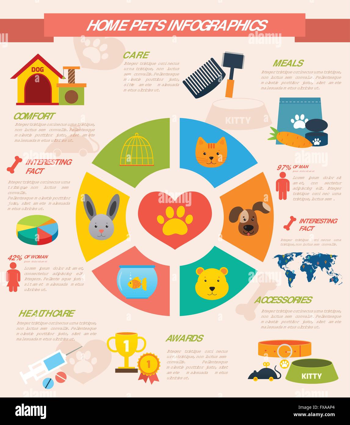 Pets infographic set Stock Vector Image & Art - Alamy