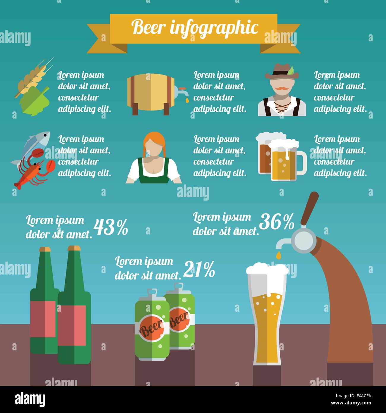 Infographic Art Beer Cerveja Távola