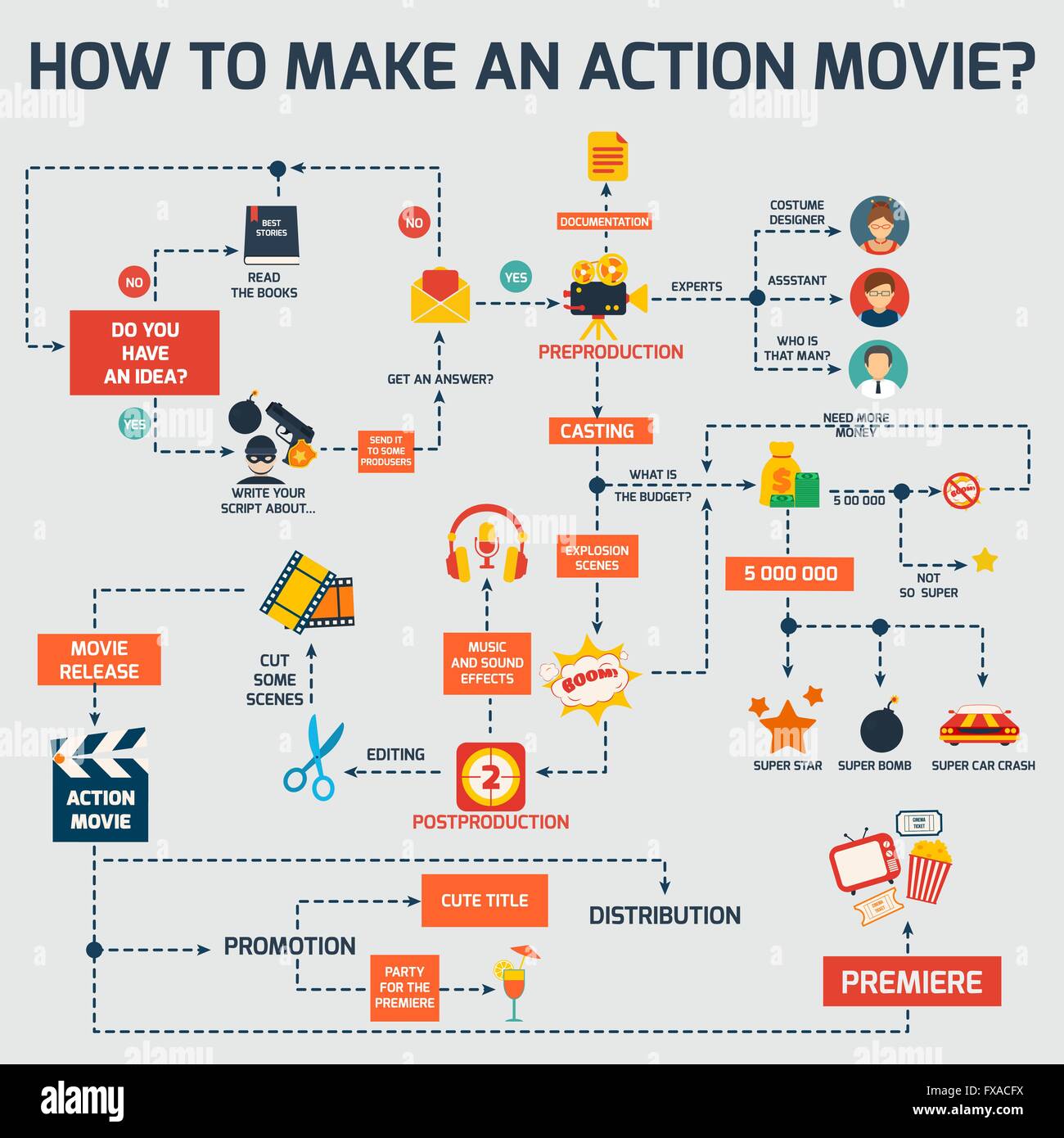 Action movie infographics Stock Vector Images - Alamy