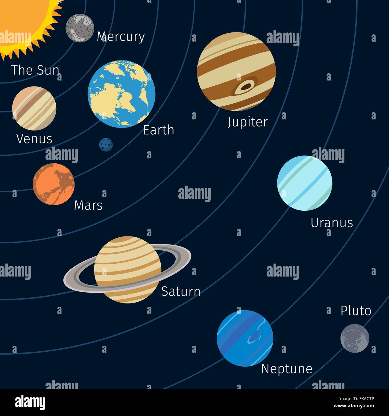 Solar system background Stock Vector Image & Art - Alamy