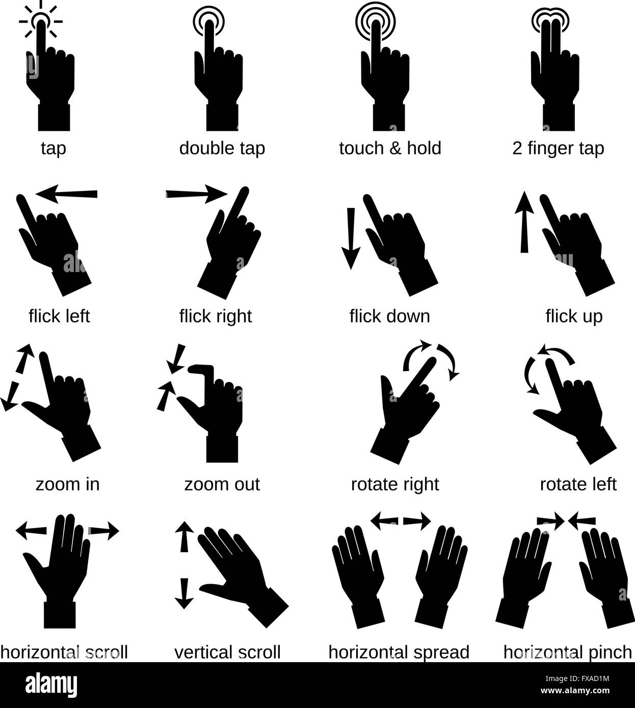 Left gestures Black and White Stock Photos & Images - Alamy