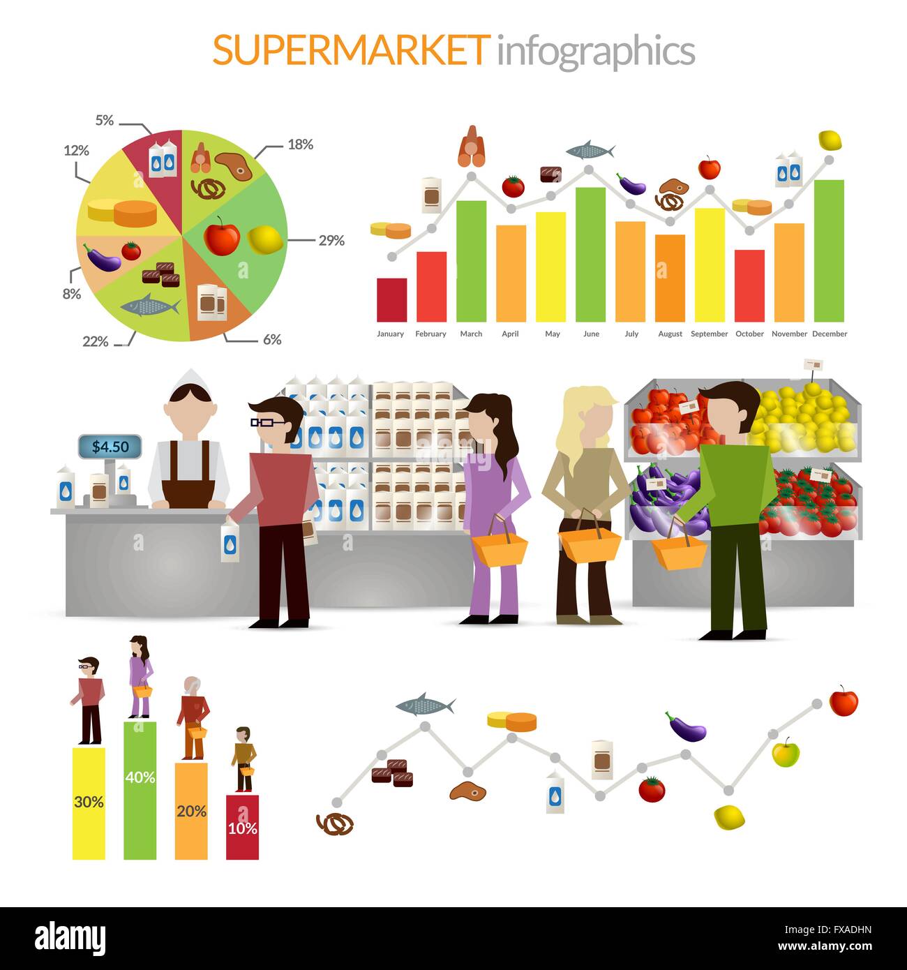 Supermarket infographics set Stock Vector Image & Art - Alamy