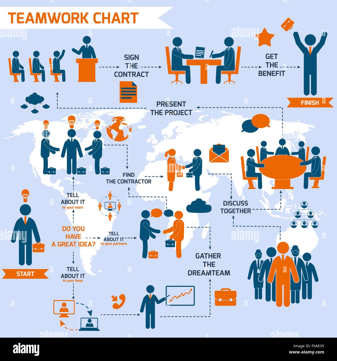 Teamwork infographic set Stock Vector Image & Art - Alamy