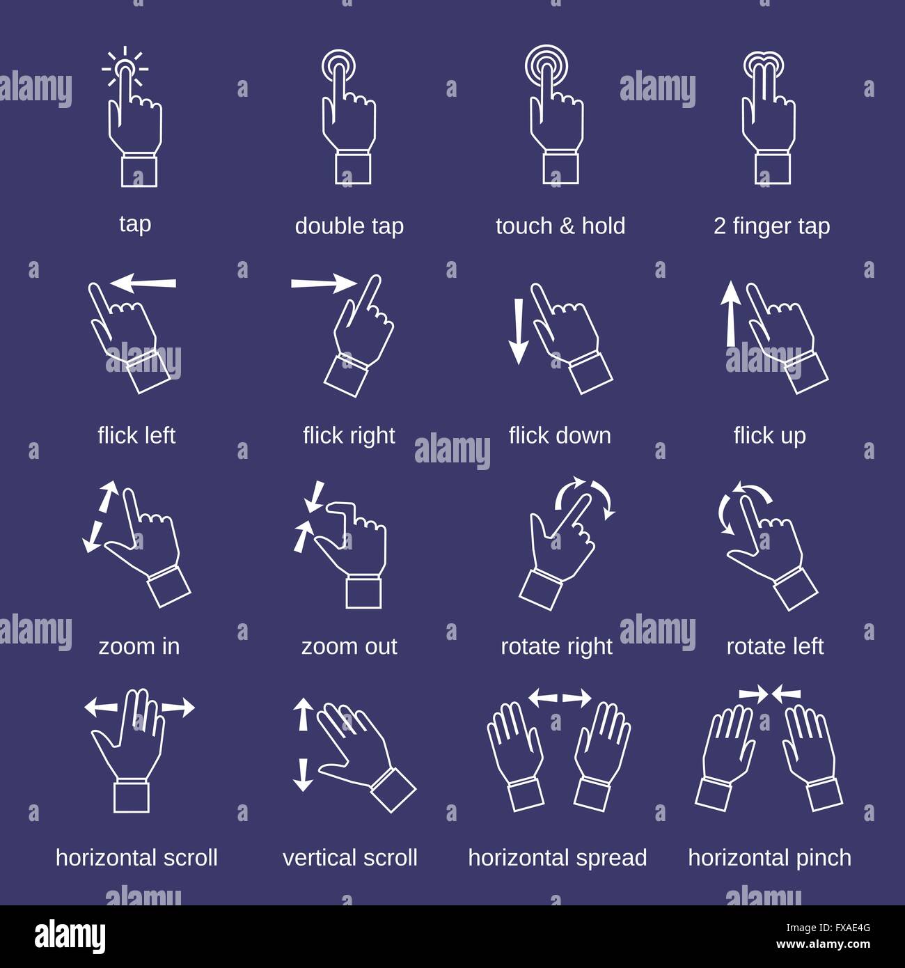 Touch interface gestures outline Stock Vector Image & Art - Alamy