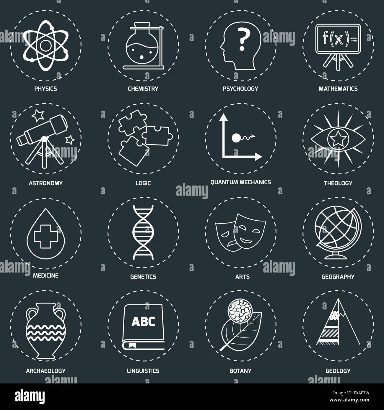 Science areas icons outline Stock Vector Image & Art - Alamy