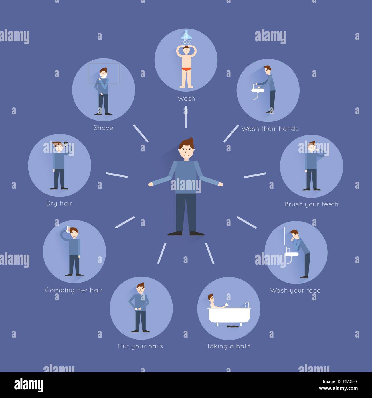 Hygiene infographic set Stock Vector Image & Art - Alamy