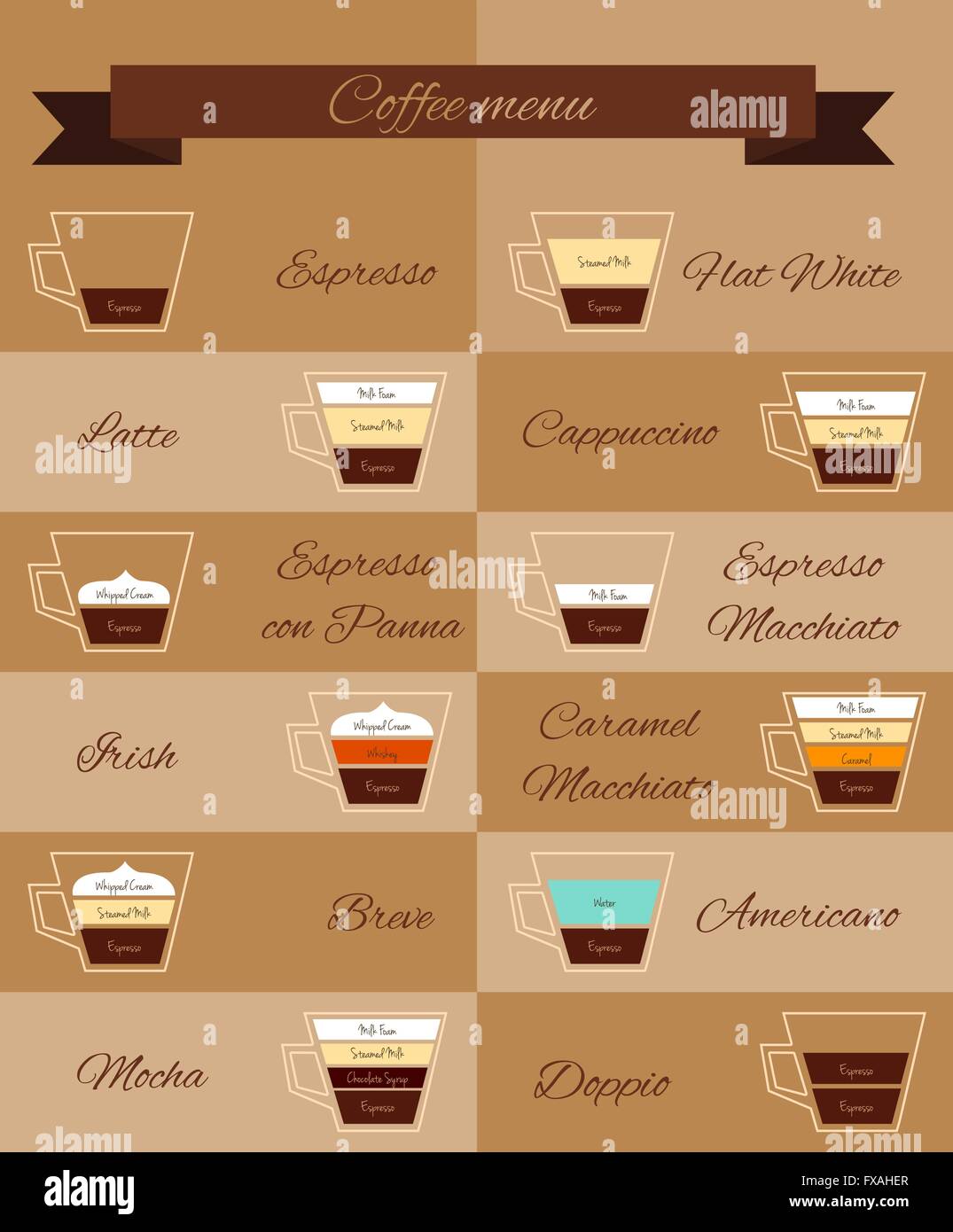 Coffee menu decorative icons Stock Vector Image & Art - Alamy