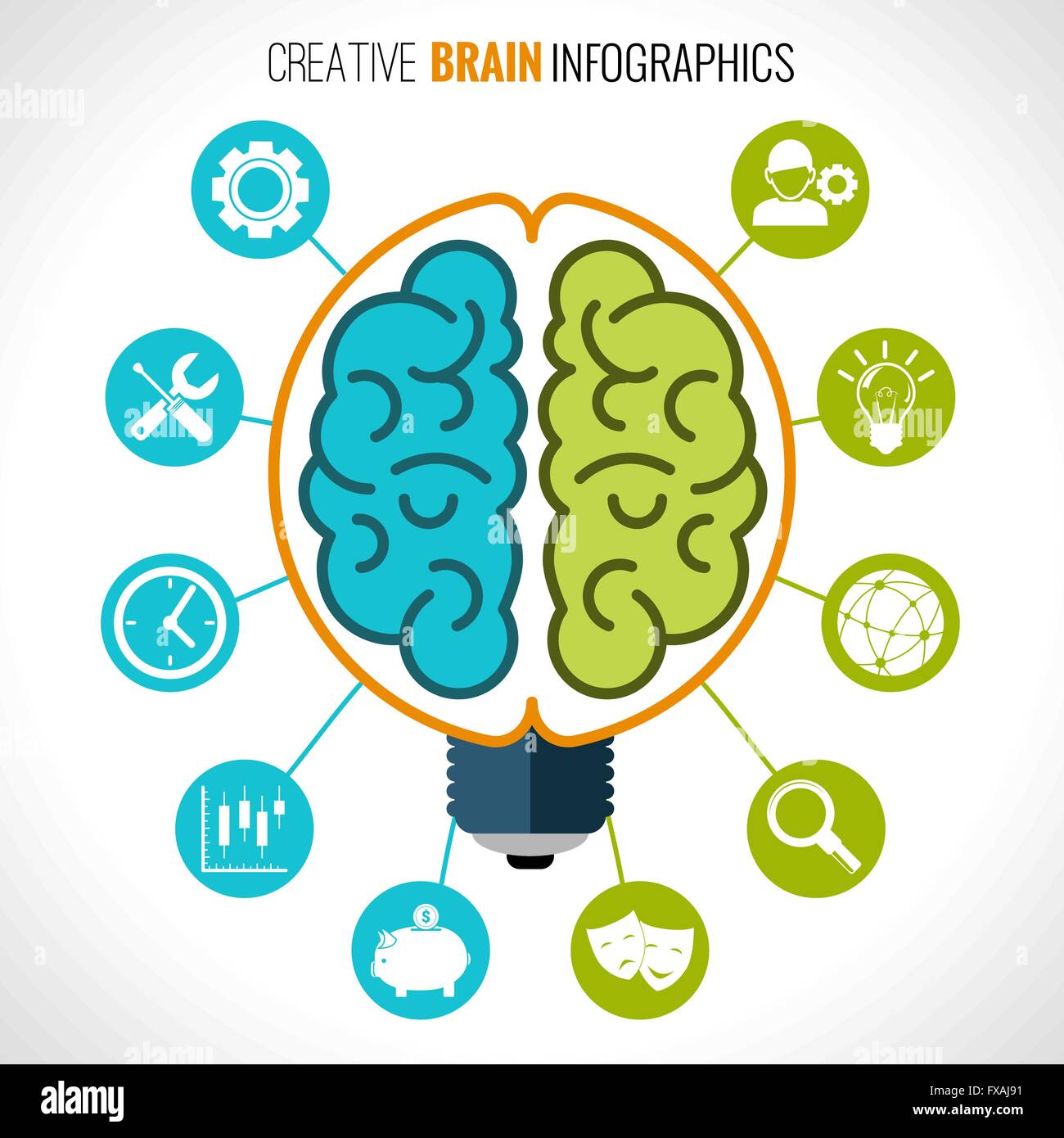 Left brain right brain functions Stock Vector Images - Alamy