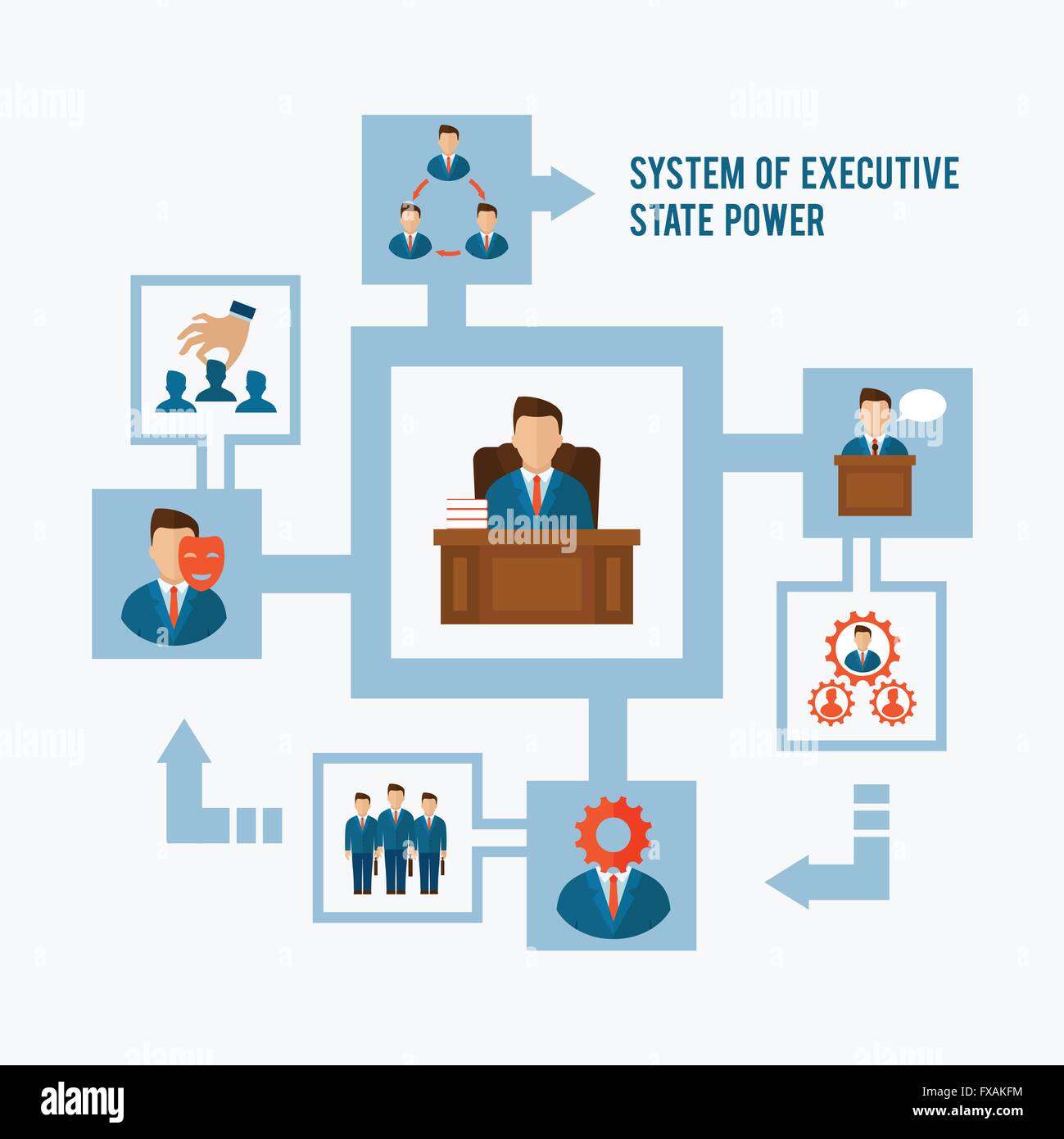 Executive governance Stock Vector Images - Alamy