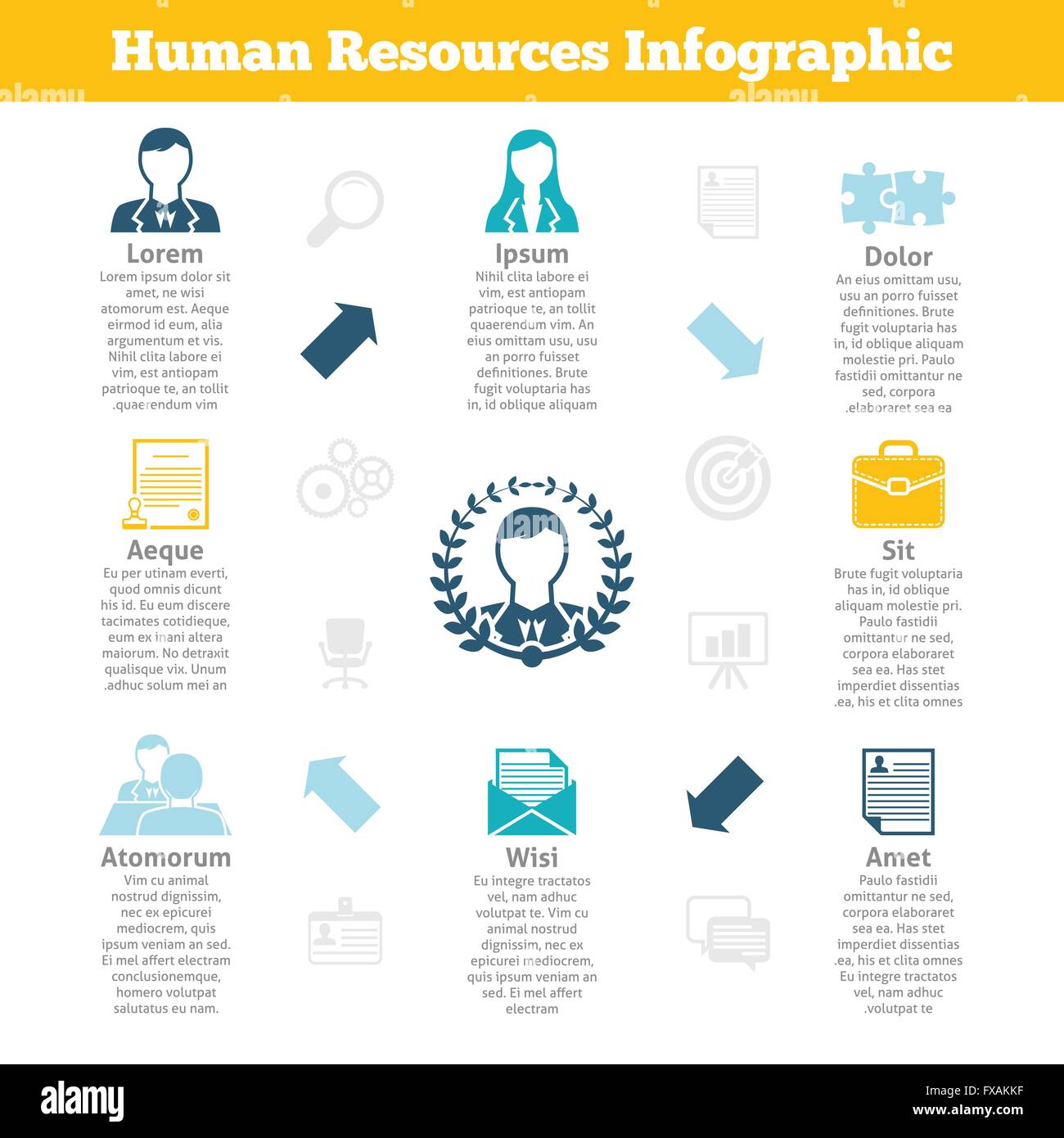 Human Resources Infographics