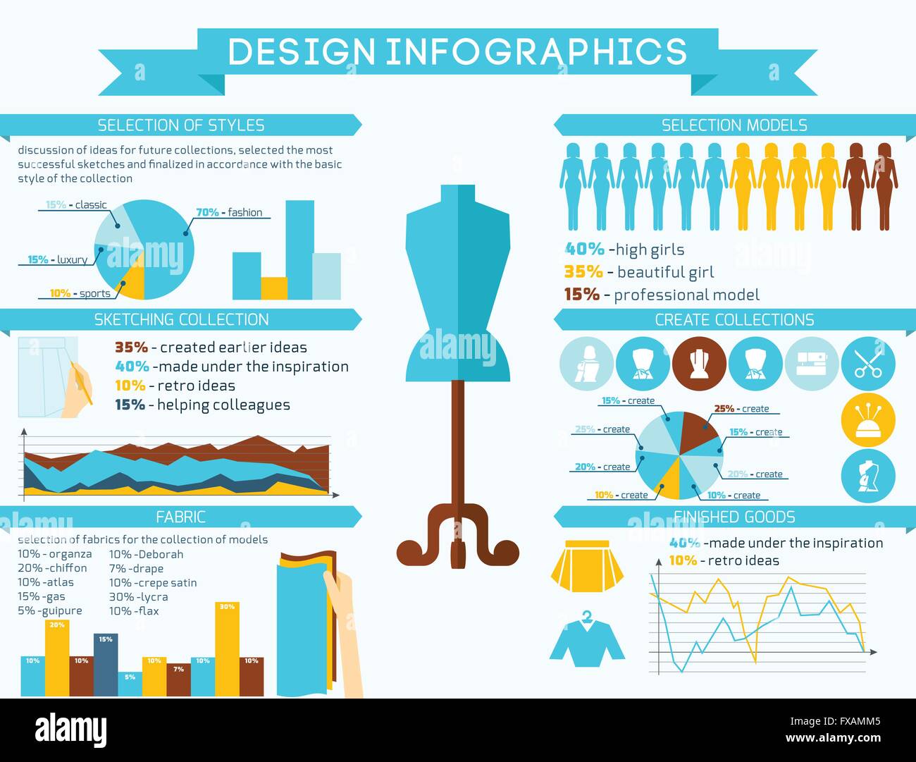 Clothes designer infographics Stock Vector Image & Art - Alamy