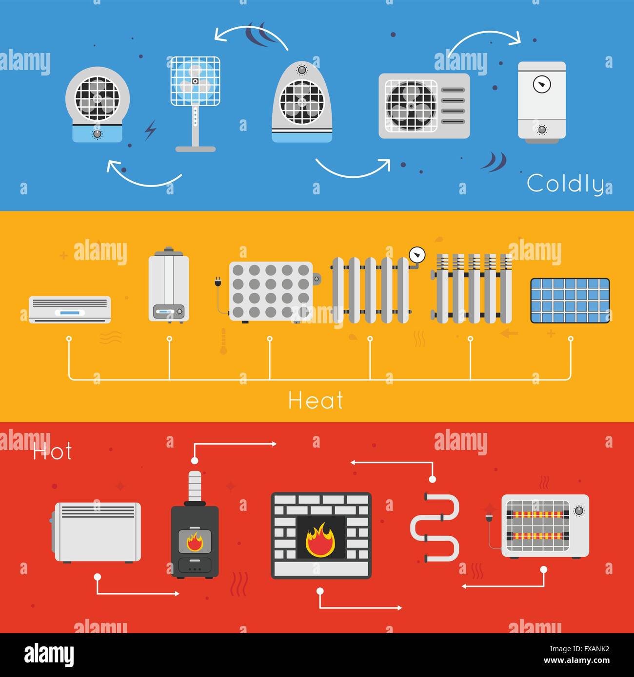 Boiler heating element thermostat Stock Vector Images - Alamy