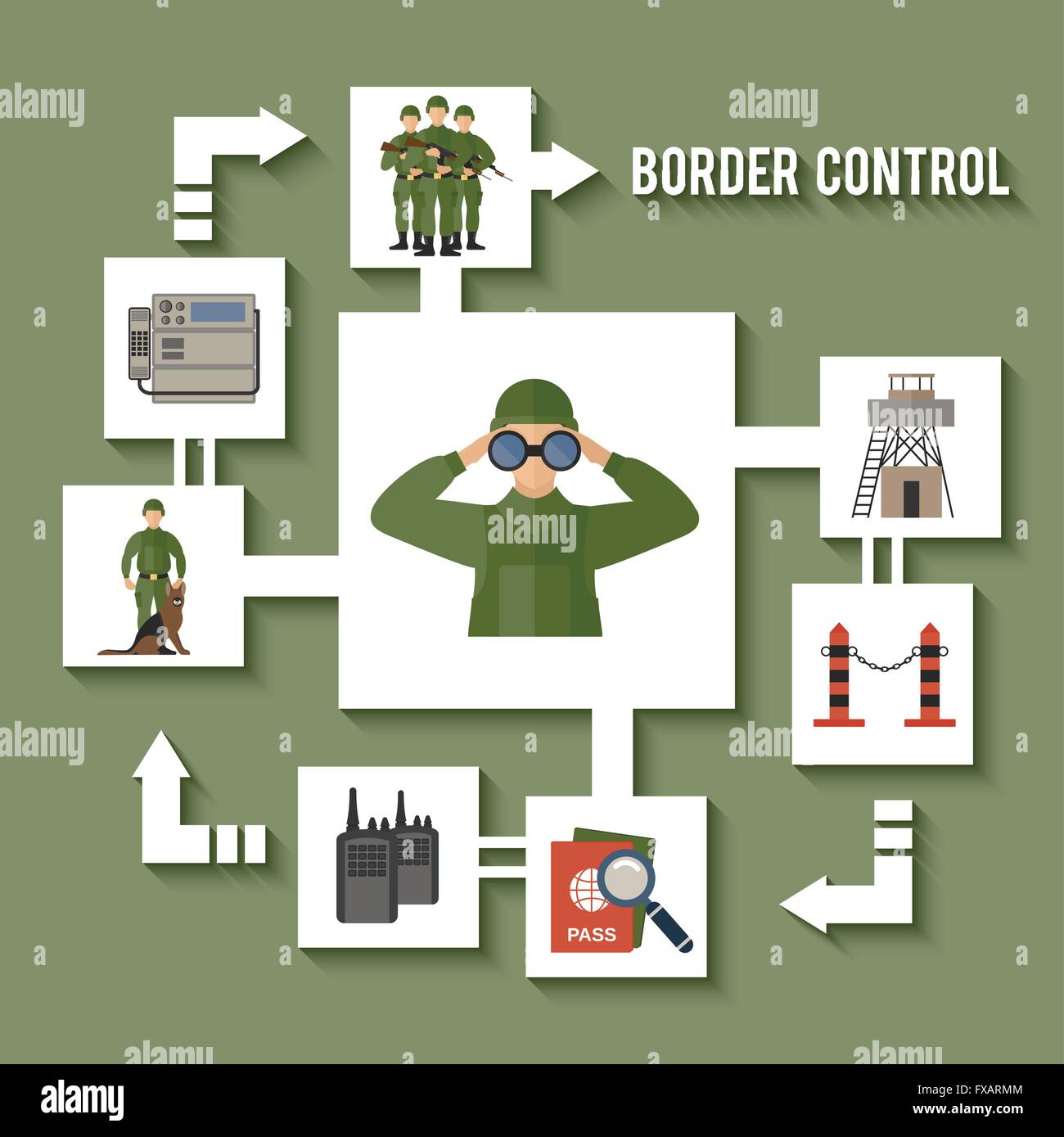 Army checkpoint Stock Vector Images - Alamy