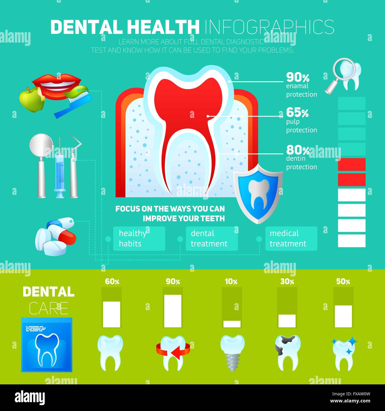 Dental Infographics Set Stock Vector Image & Art - Alamy