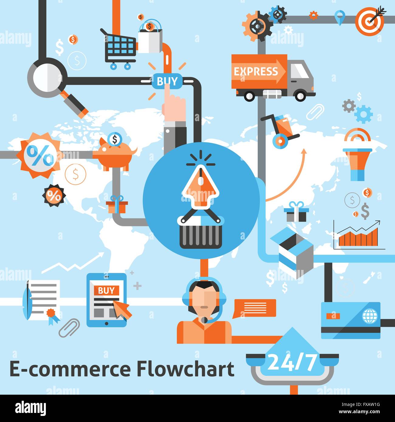 E-commerce Flowchart Illustration Stock Vector Image & Art - Alamy