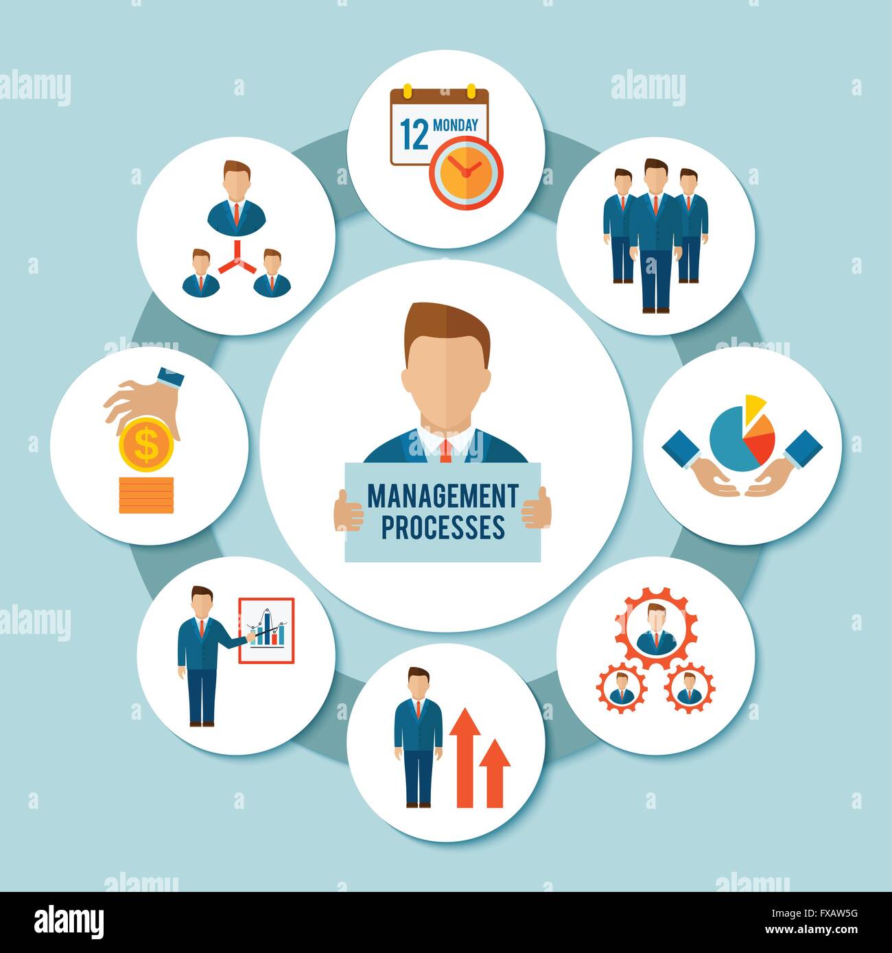 Management Process Concept Stock Vector Image & Art - Alamy