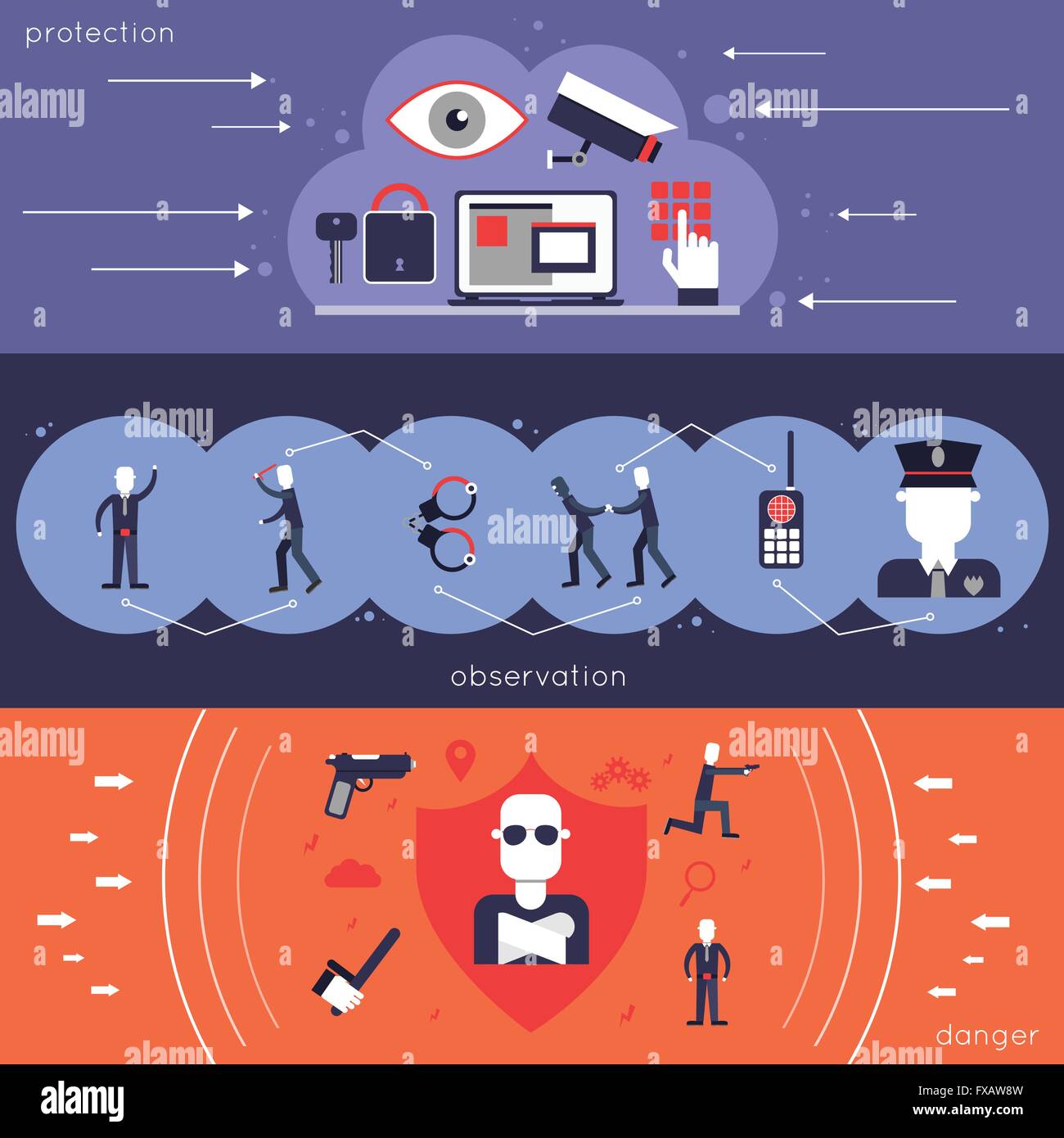 Security Guard Banner