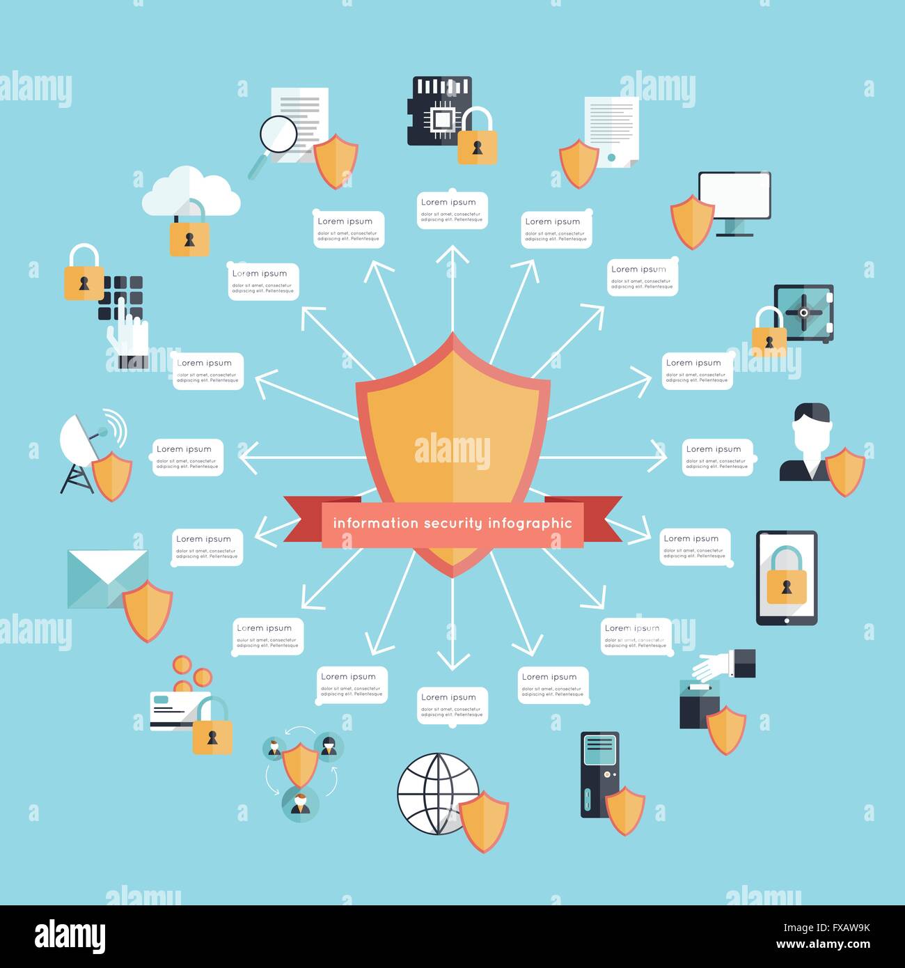 Information Security Infographic Stock Vector Image & Art - Alamy