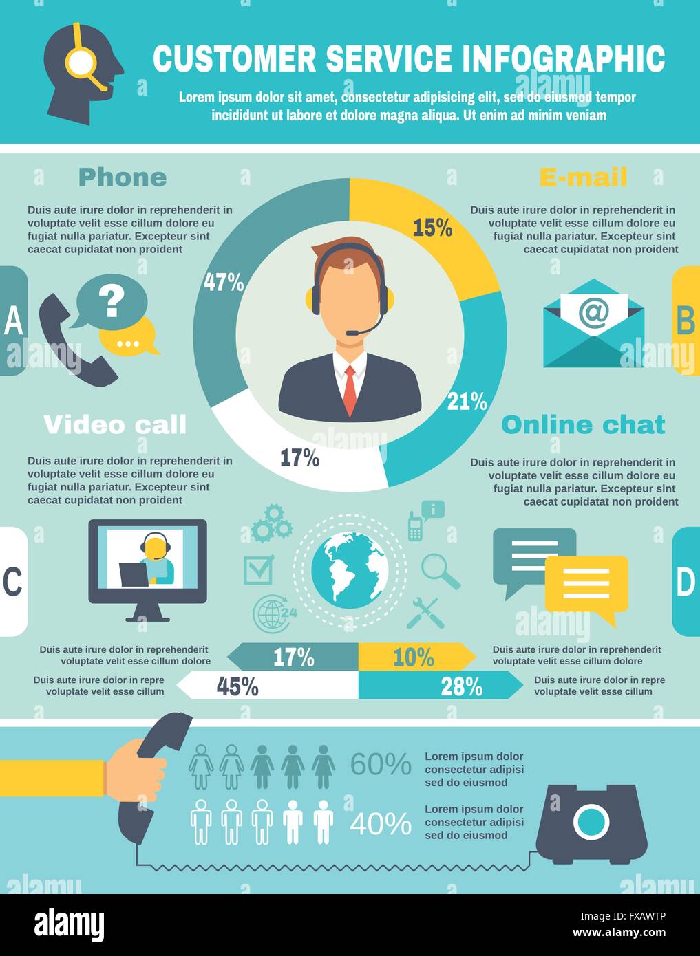 Support Call Center Infographics Stock Vector Image & Art - Alamy