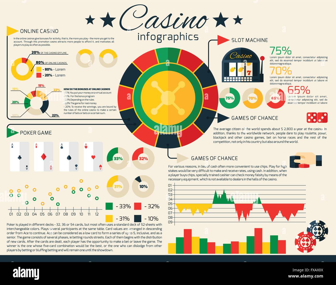 Casino Infographics Set Stock Vector Image & Art - Alamy