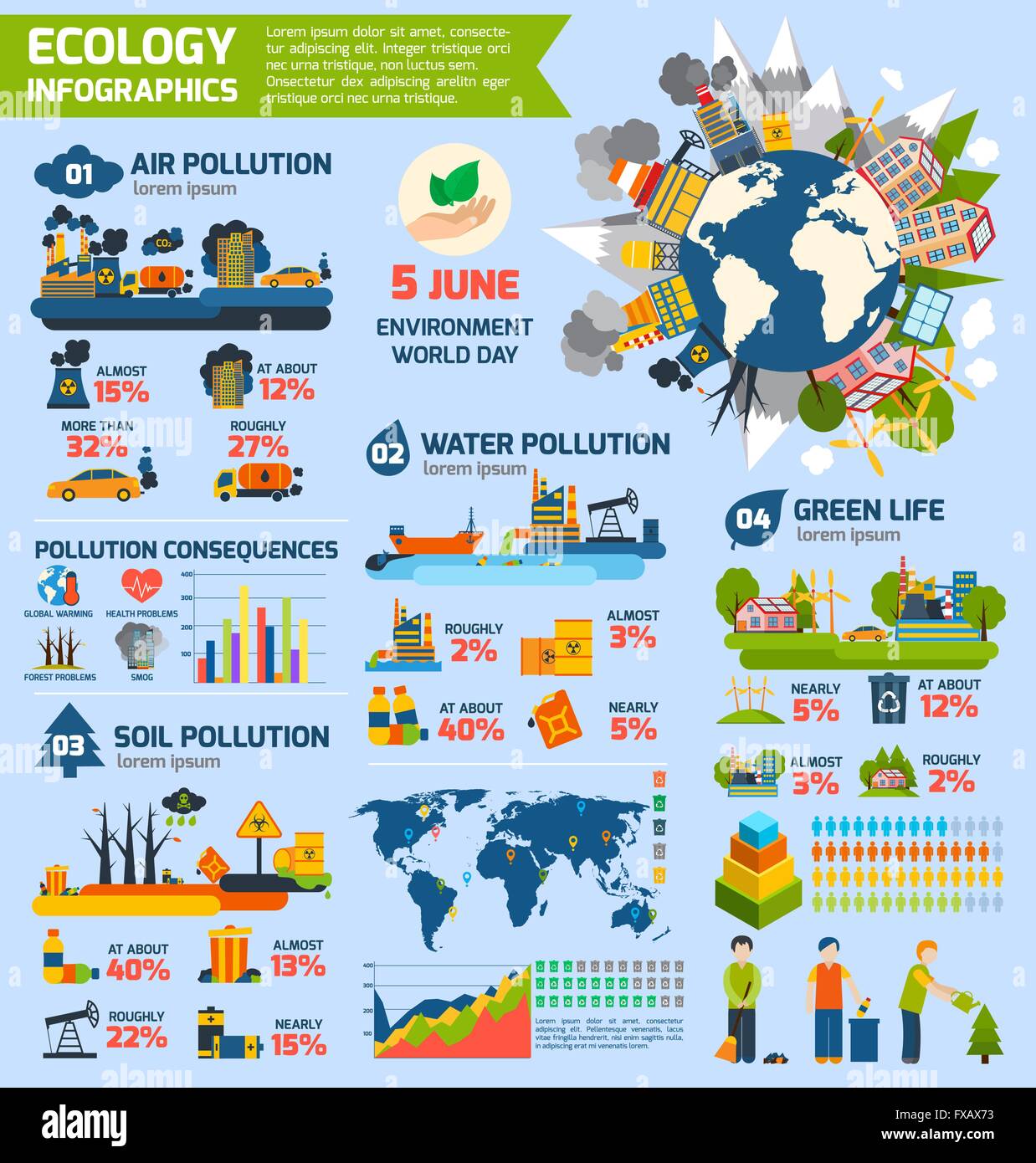 Pollution And Ecology Infographics Stock Vector Image & Art - Alamy