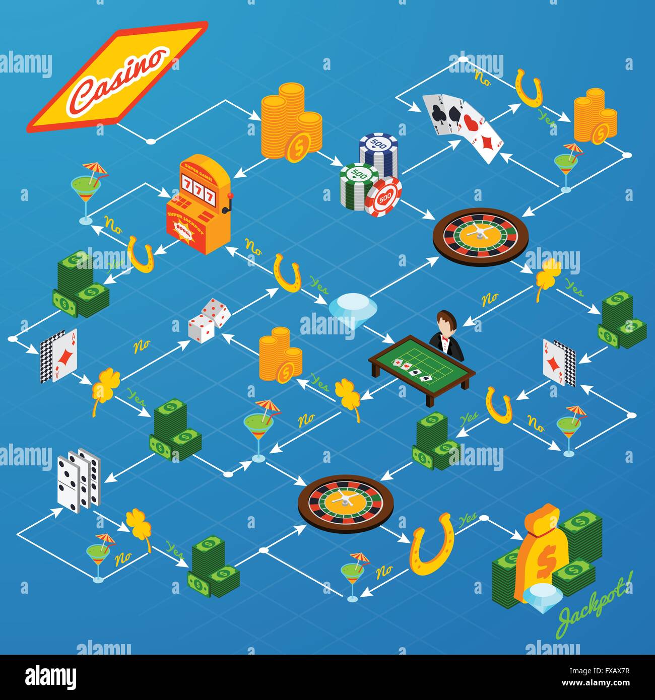 Casino Isometrci Flowchart Stock Vector Image & Art - Alamy