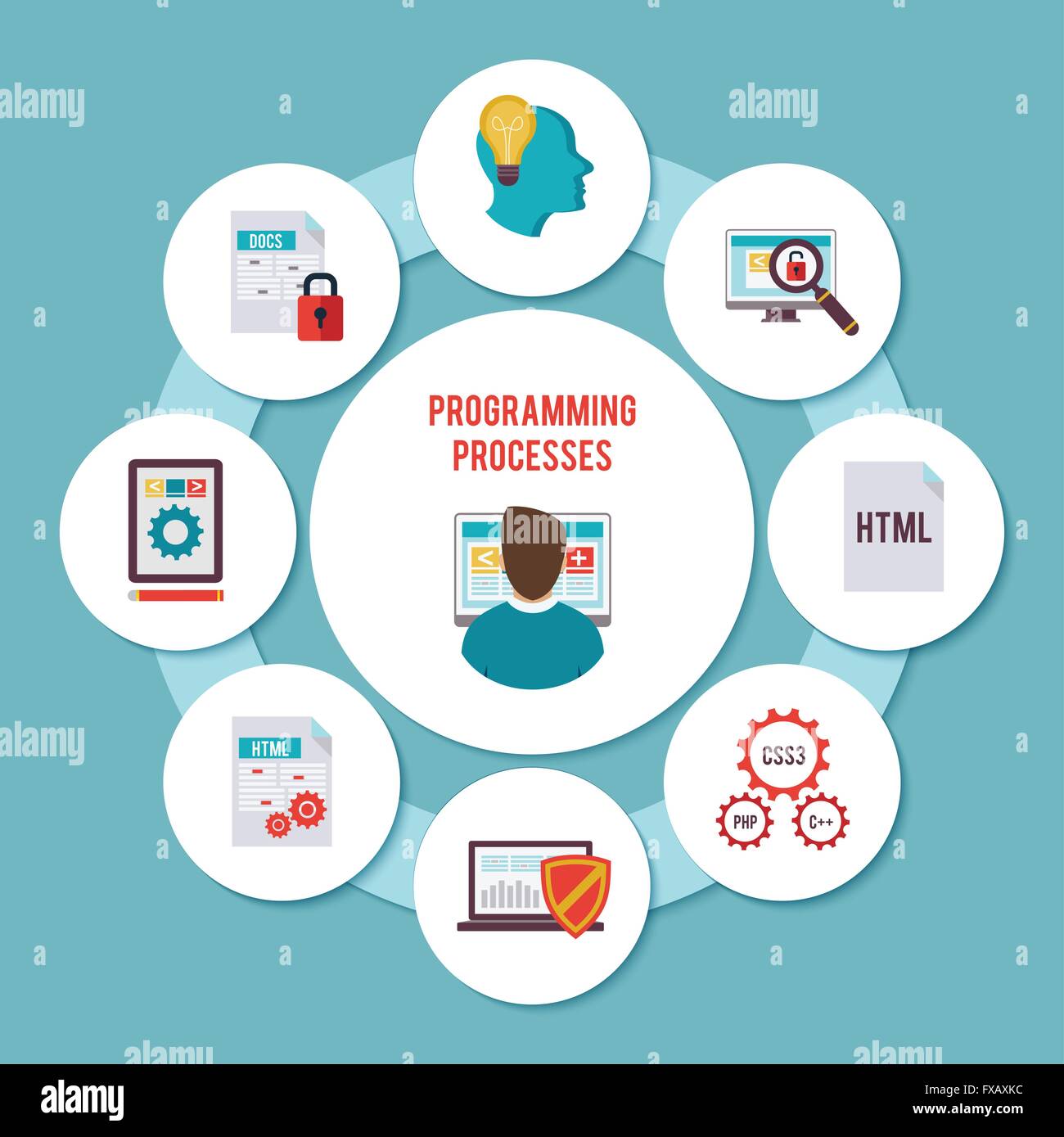 Programmer Flat Concept Stock Vector Image & Art - Alamy