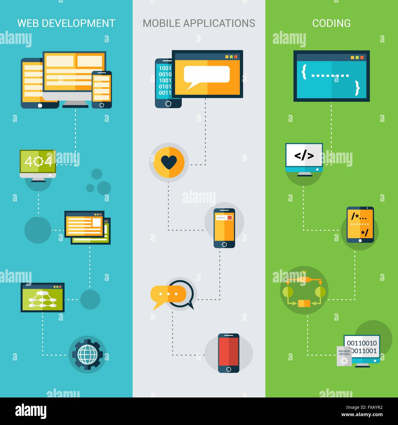Programming Banners Vertical Stock Vector Image & Art - Alamy