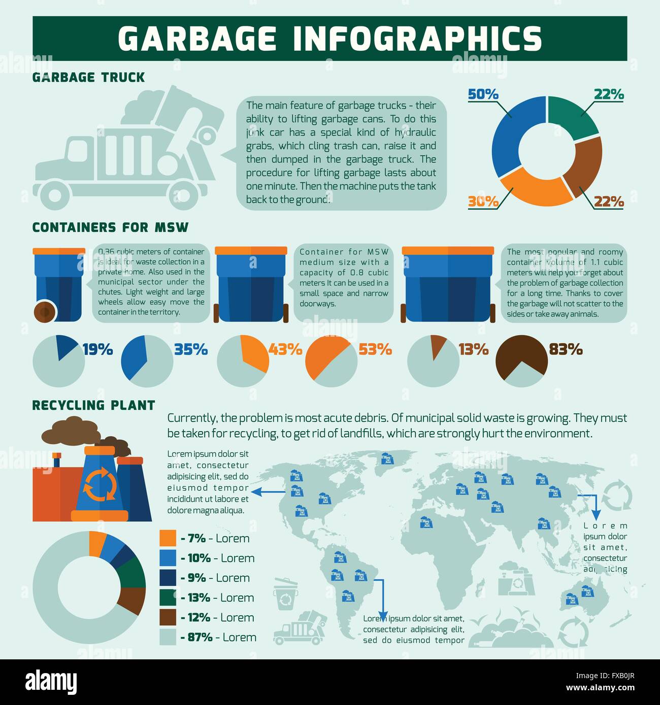 Garbage infographics set hi-res stock photography and images - Alamy