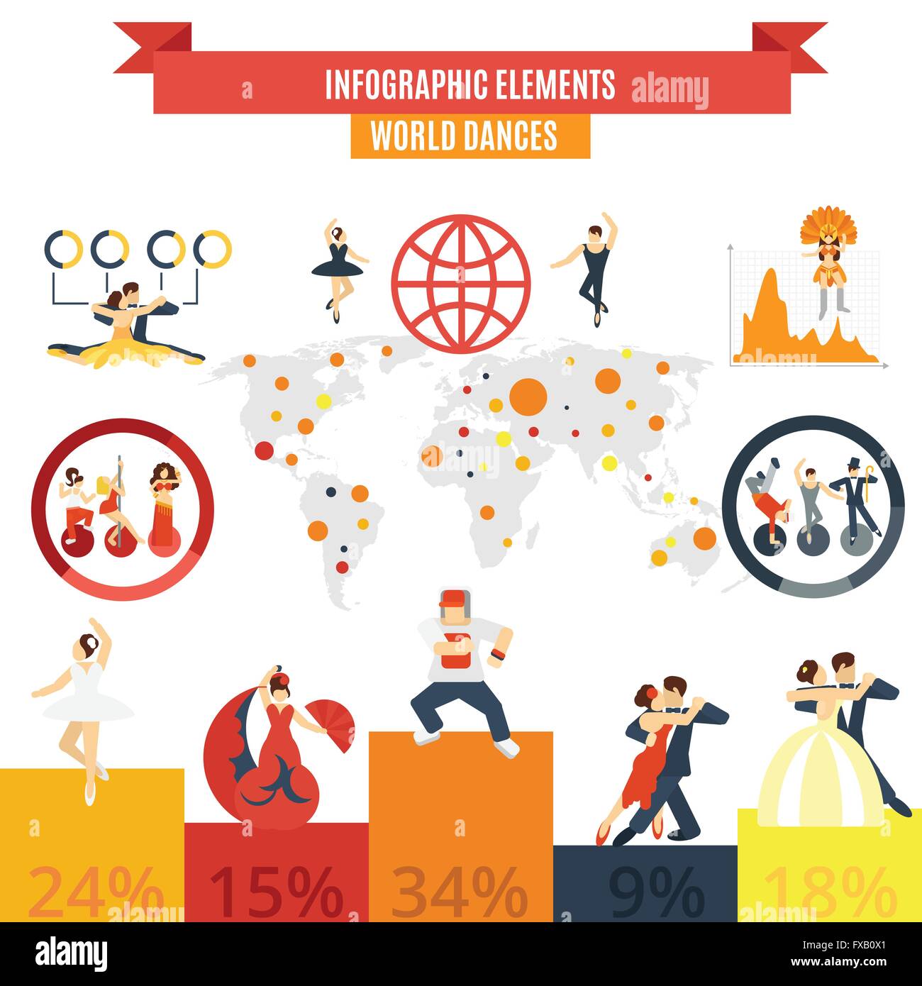 Dance steps map hi-res stock photography and images - Alamy